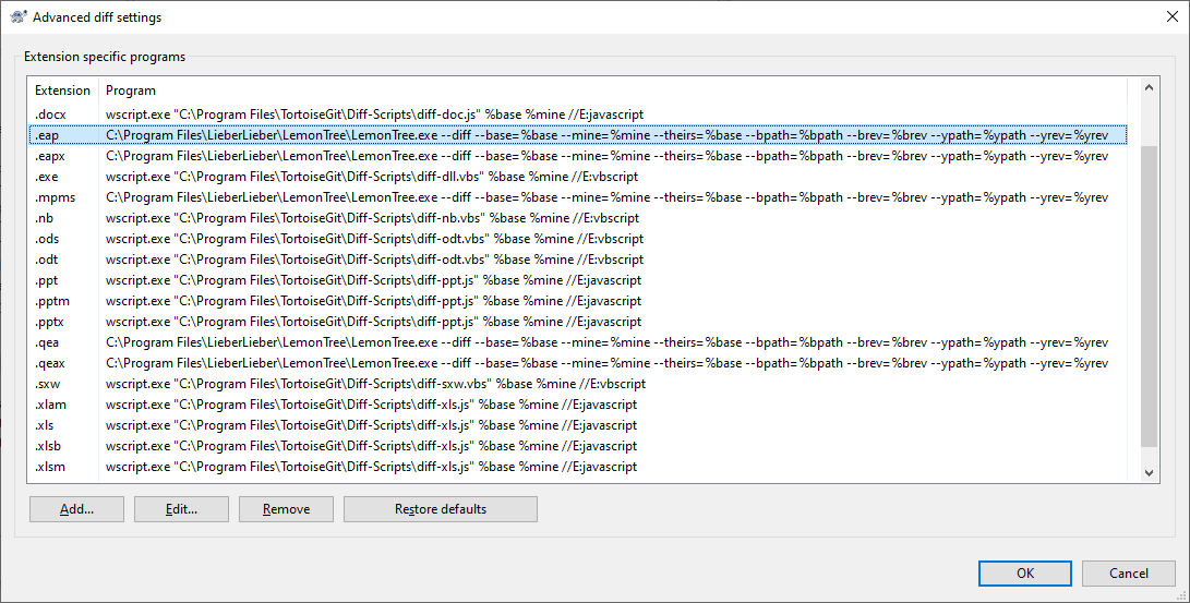 TortoiseGit - LemonTree